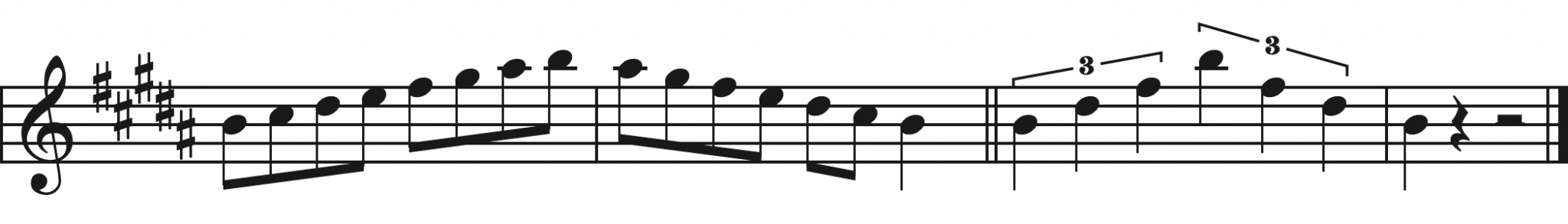 B MAJOR SCALE AND ARPEGGIO - Vic Firth Artists & Education